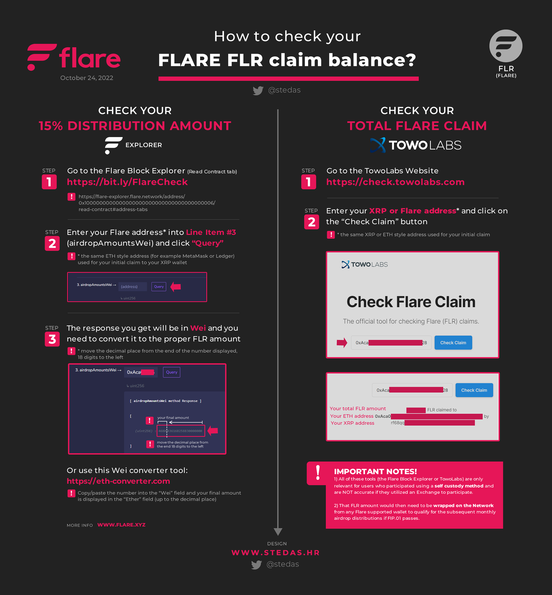 Flare - Everything you need to know about the Flare Network